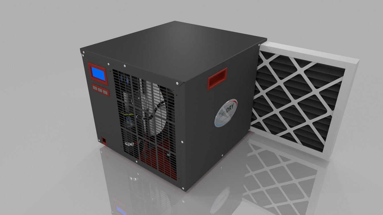 SaniDry Sedona – MidAmerica Basement Systems